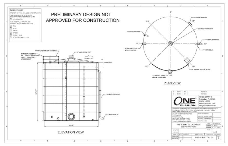 Enhancing Your Project's Success with Pre-Design Assistance | One Clarion